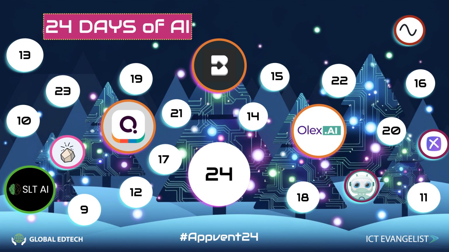 Day 8 of #24DaysOfAi – Transform School Leadership with SLT Ai - Global ...
